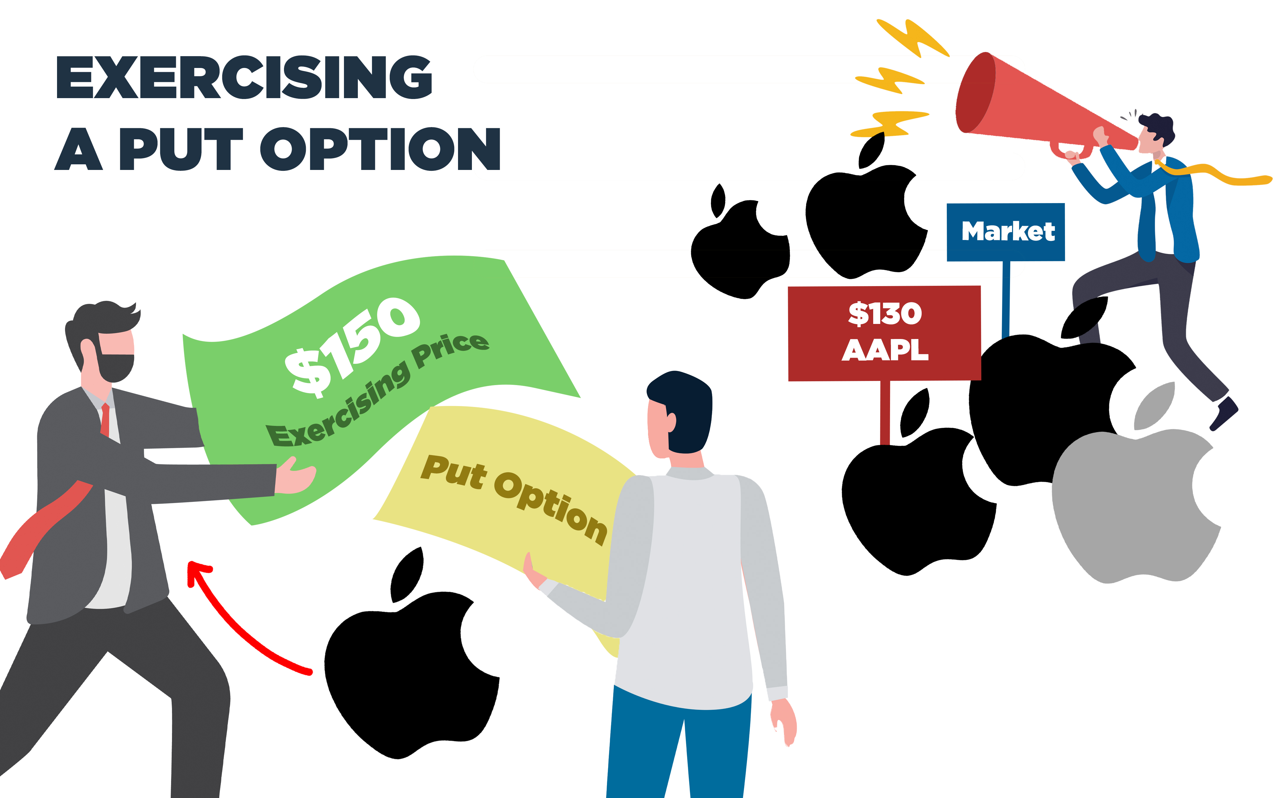 Stock Options Trading for Beginners: Complete Free Basics Tutorial ...