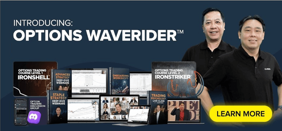 Call Options Explained : A Beginner’s Guide to Trading Options