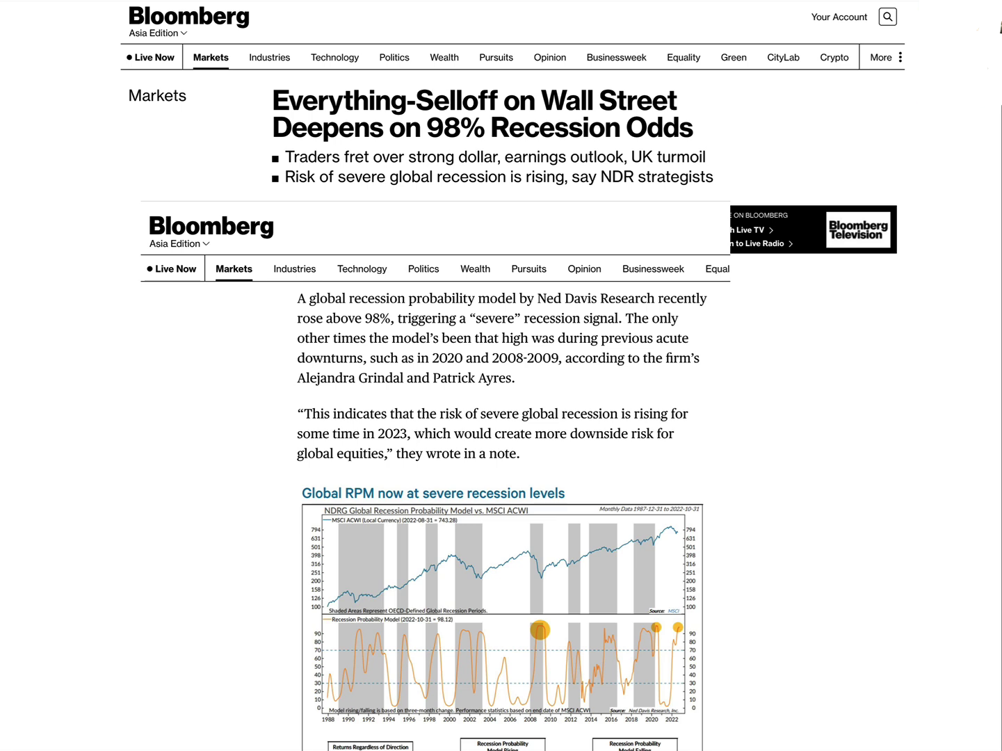 There's a 98% Chance of a Global Recession. DO THIS NOW!