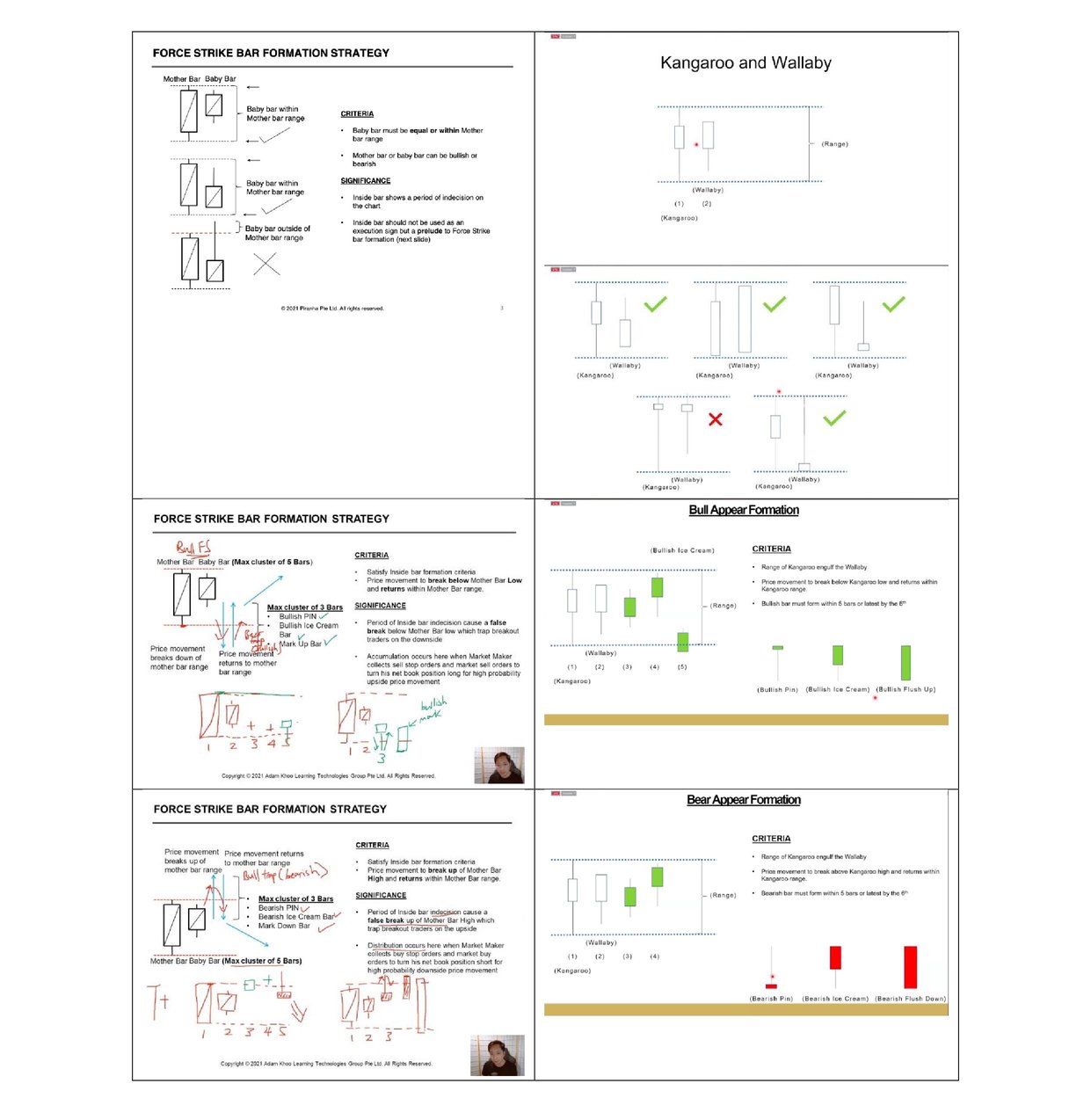 Copyright Infringement Case Review: Chang Ee Yjourn and Apex Catalyst ...